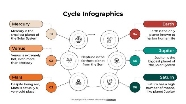 Cycle Infographics Presentation