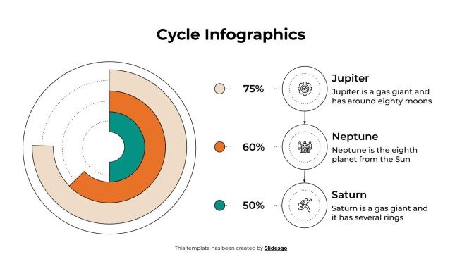 Cycle Infographics Presentation