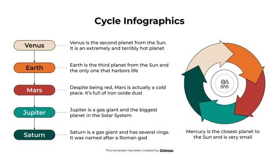 Cycle Infographics Presentation