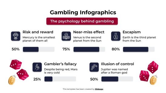 Gambling Infographics Presentation