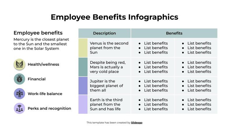 Employee Benefits Infographics Presentation