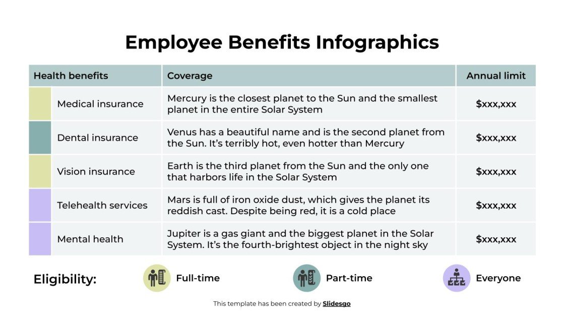 Employee Benefits Infographics Presentation