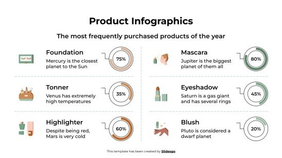 Product Infographics Presentation