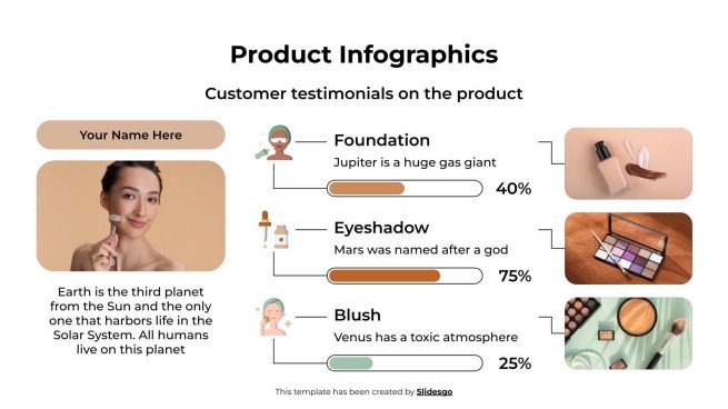 Product Infographics Presentation