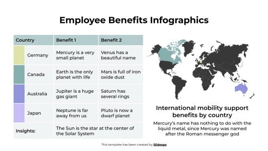 Employee Benefits Infographics Presentation