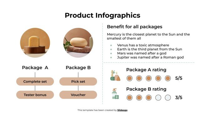 Product Infographics Presentation