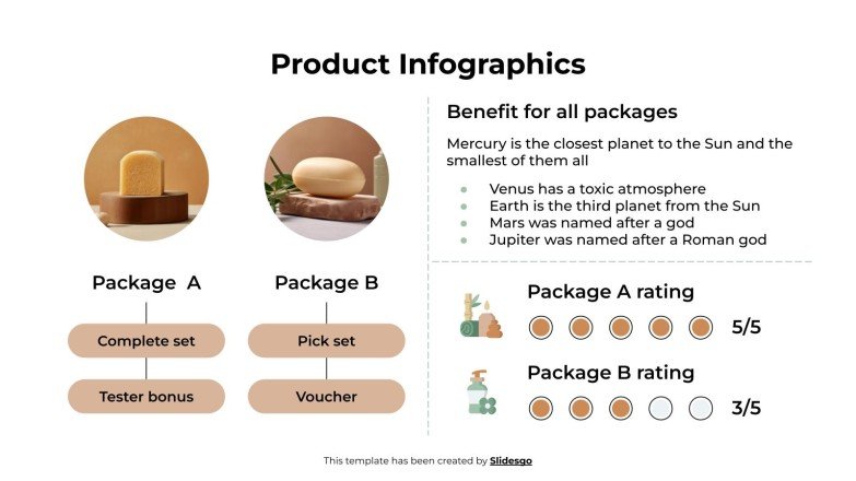 Product Infographics Presentation