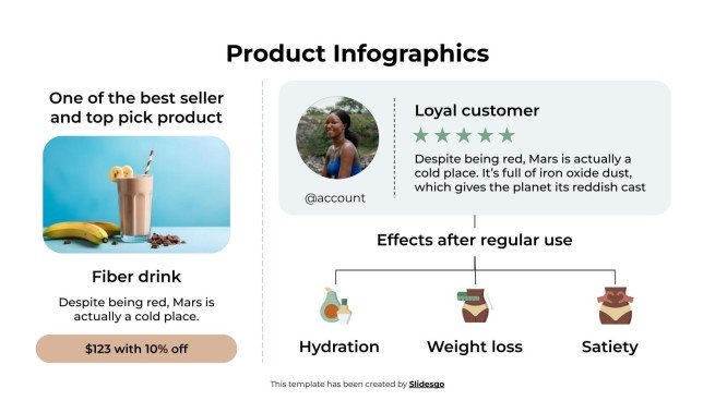 Product Infographics Presentation
