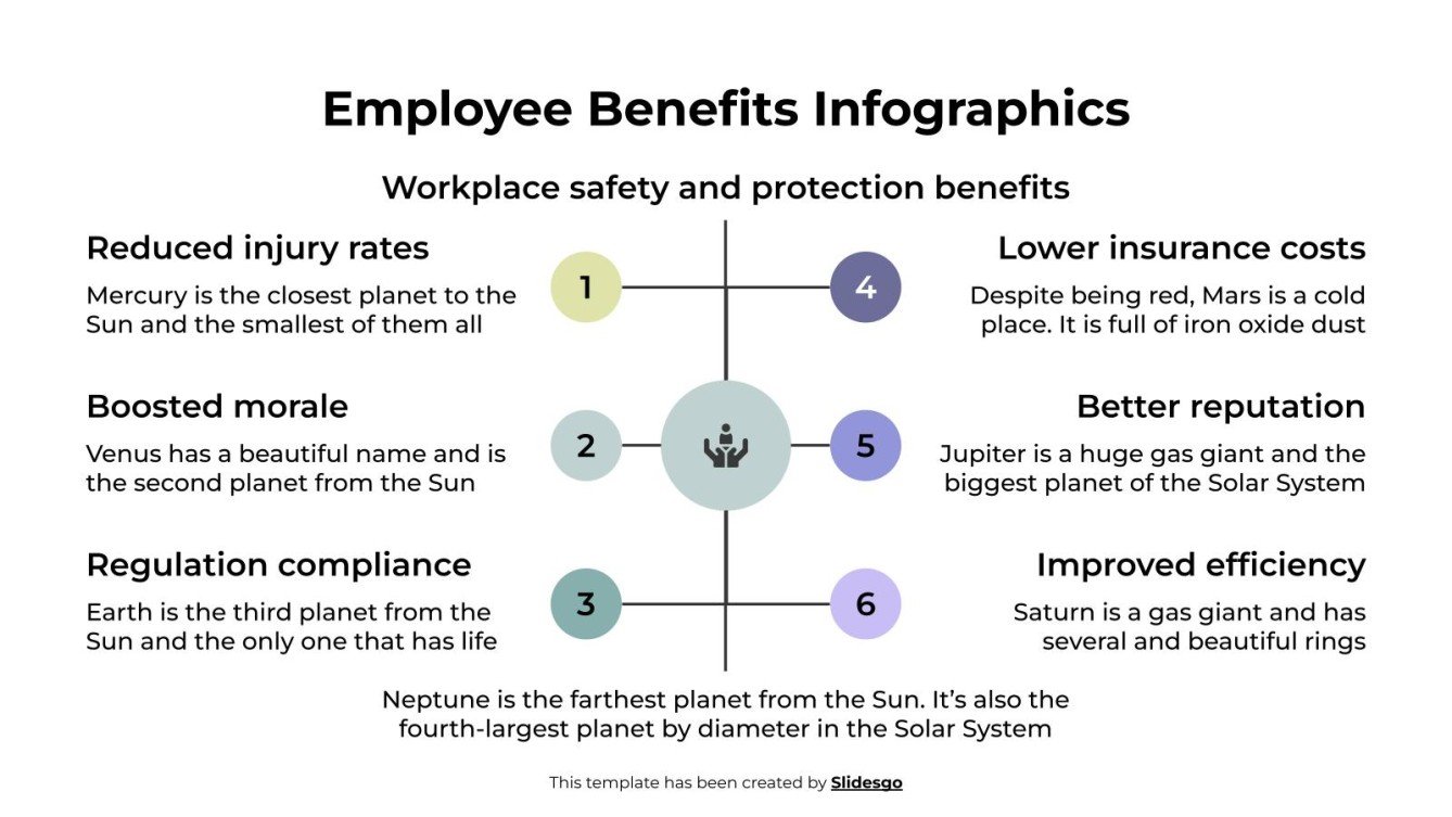 Employee Benefits Infographics Presentation
