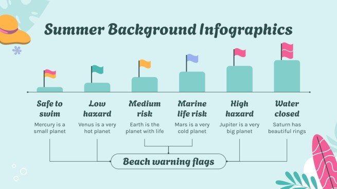 Summer Background Infographics Presentation