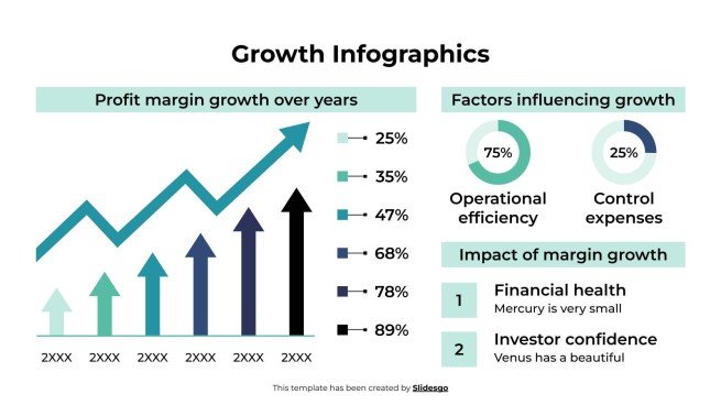 Growth Infographics Presentation