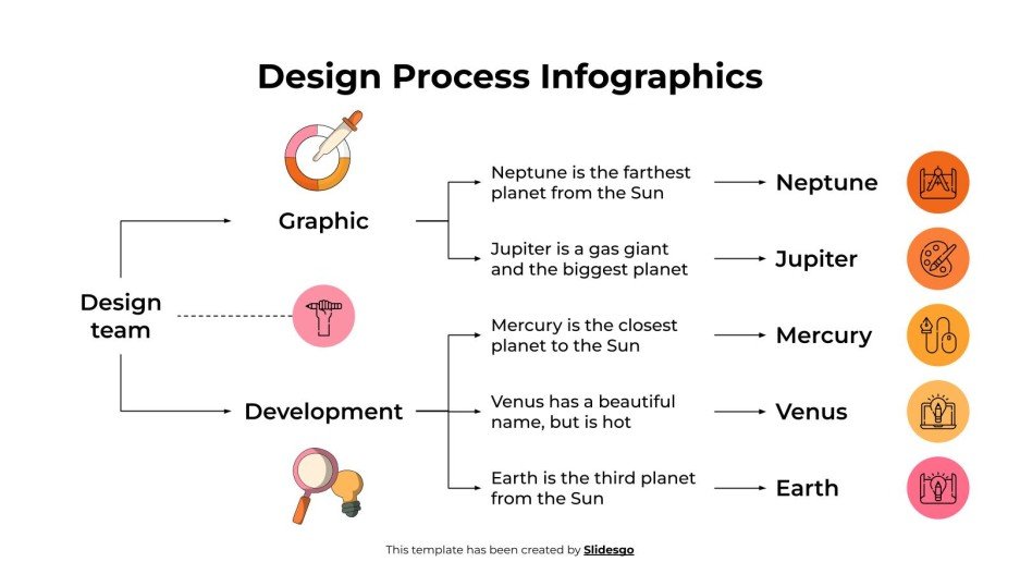 Design Process Infographics Presentation