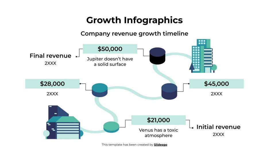 Growth Infographics Presentation