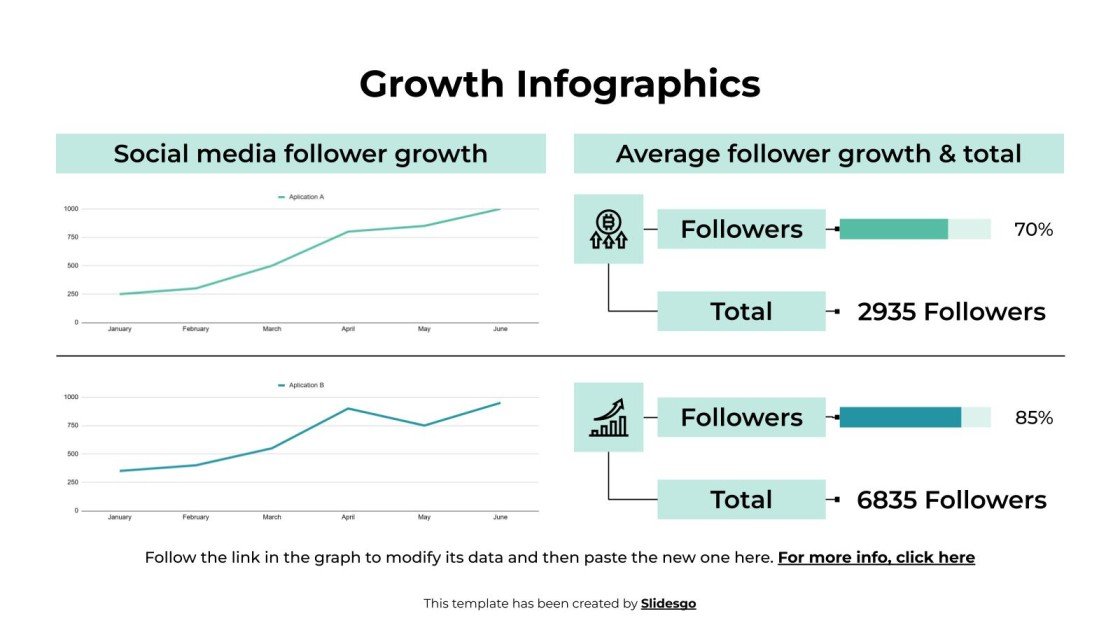 Growth Infographics Presentation