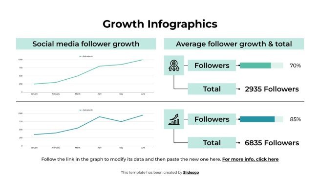 Growth Infographics Presentation