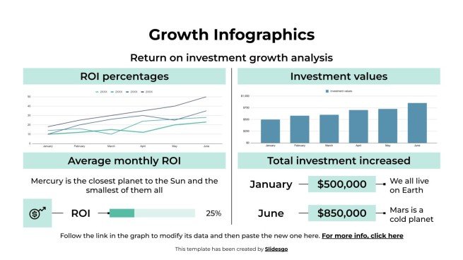 Growth Infographics Presentation