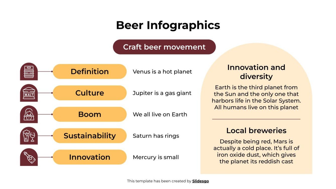 Beer Infographics Presentation