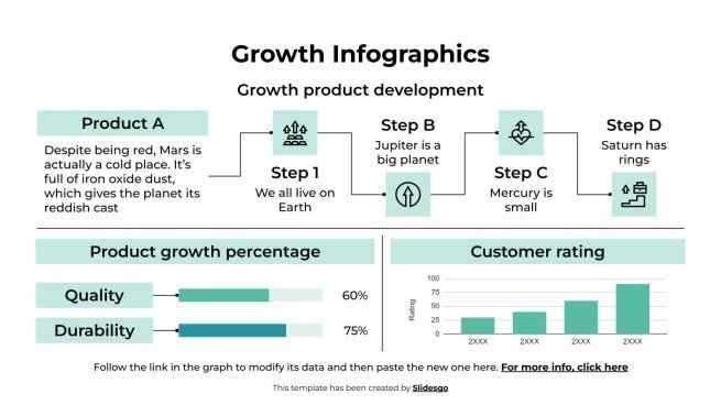 Growth Infographics Presentation