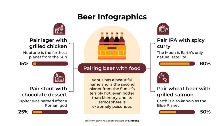 Beer Infographics Presentation