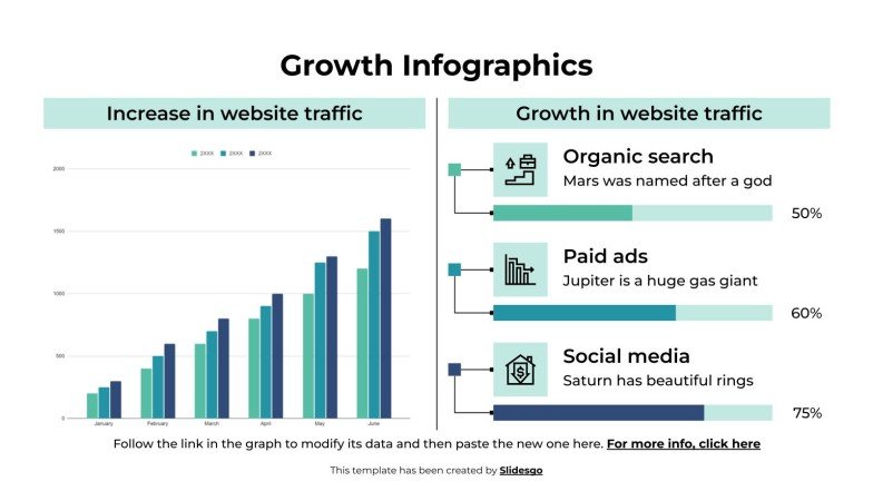 Growth Infographics Presentation