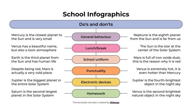 School Infographics Presentation