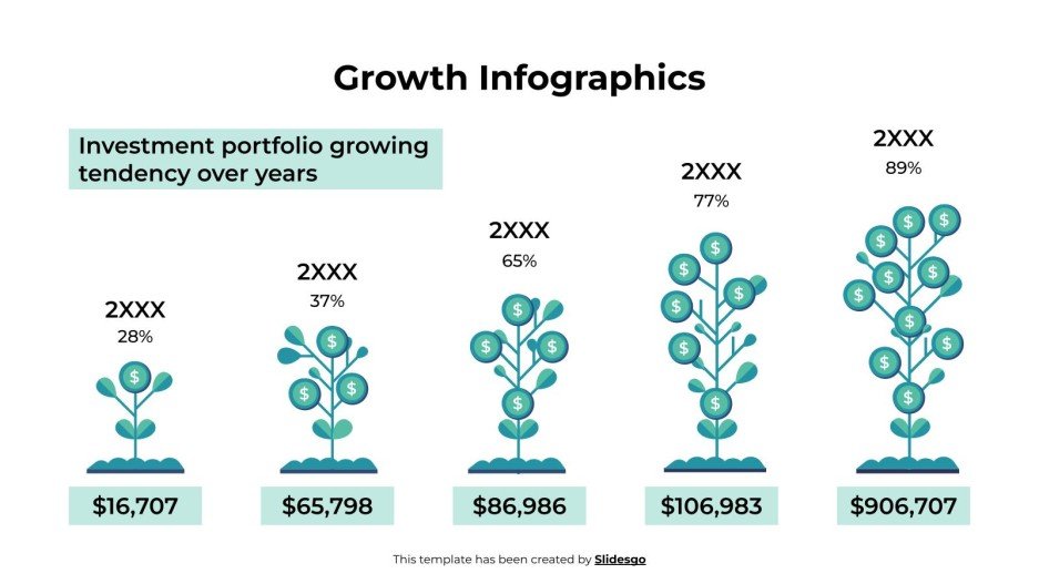 Growth Infographics Presentation