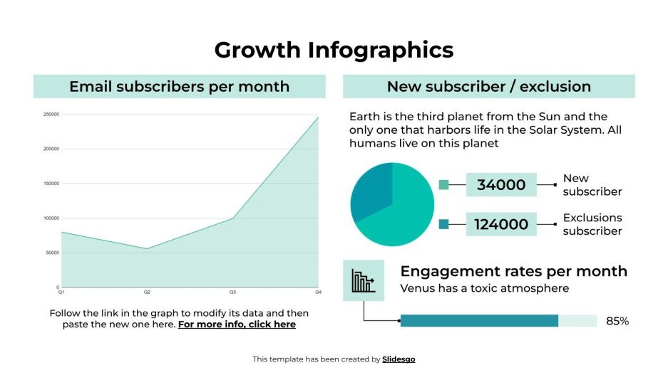 Growth Infographics Presentation