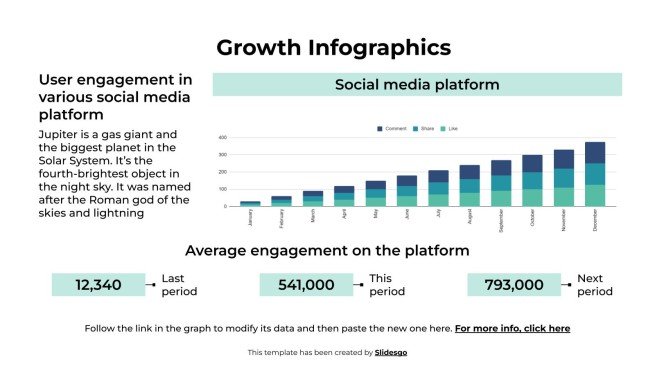 Growth Infographics Presentation