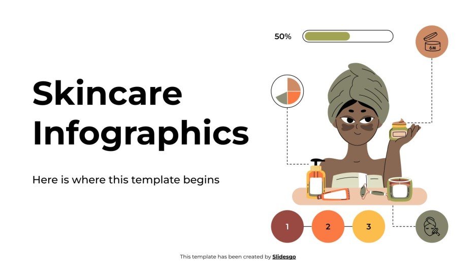 Skincare Infographics Presentation