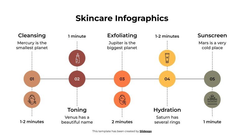 Skincare Infographics Presentation