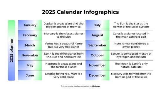 2025 Calendar Infographics Presentation