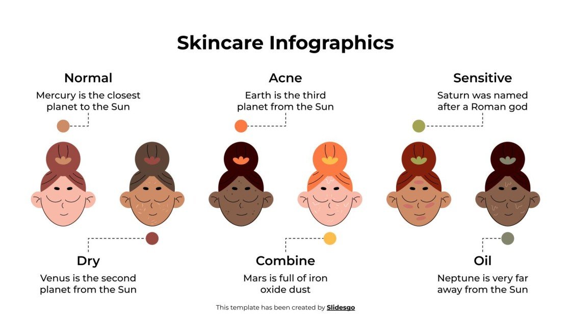 Skincare Infographics Presentation