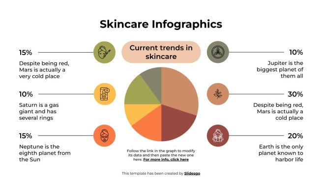 Skincare Infographics Presentation