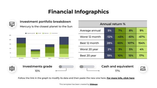 Financial Infographics Presentation