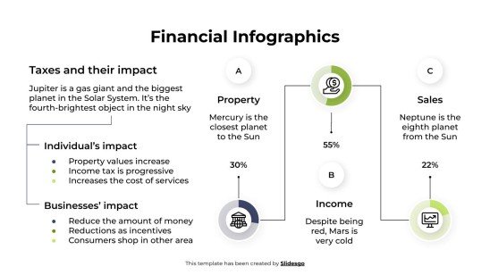 Financial Infographics Presentation