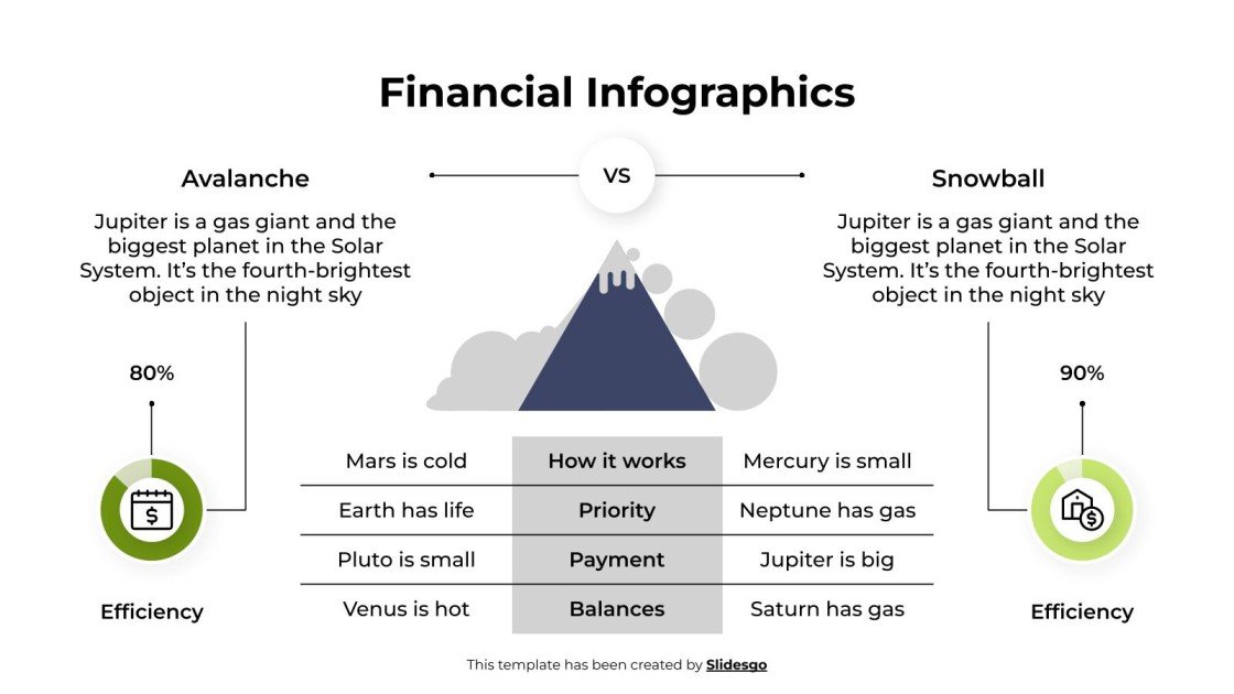 Financial Infographics Presentation