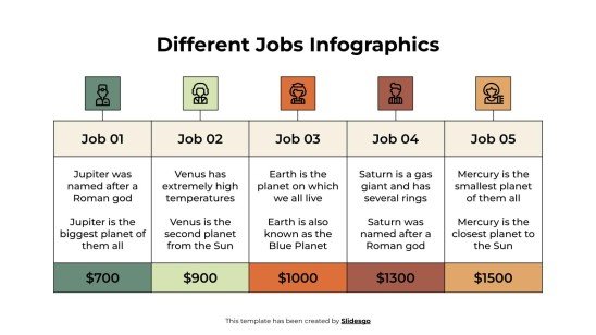 Different Jobs Infographics Presentation