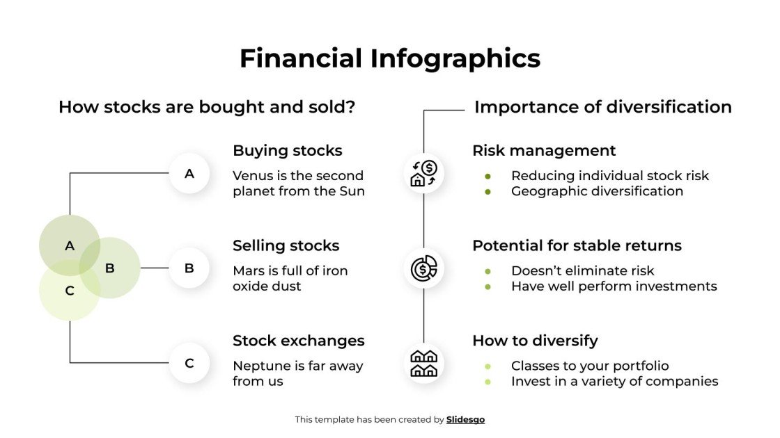 Financial Infographics Presentation