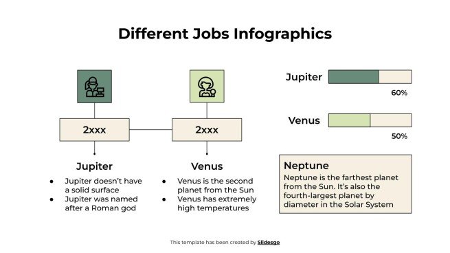 Modelo Infográficos de empregos diferentes