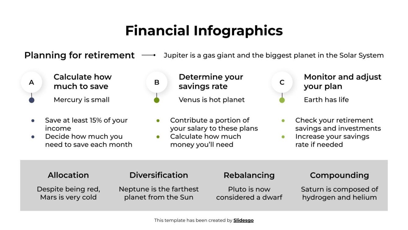 Financial Infographics Presentation