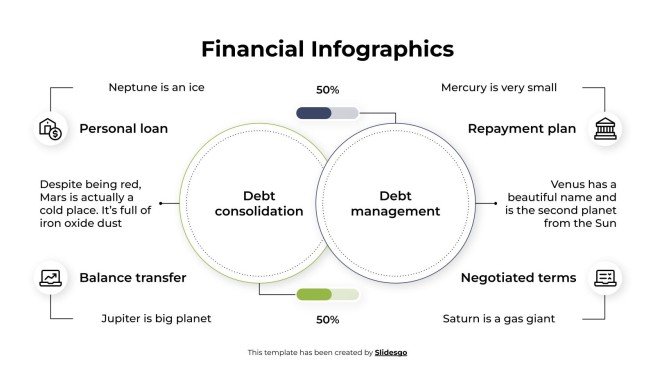 Financial Infographics Presentation