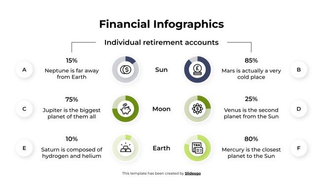 Financial Infographics Presentation