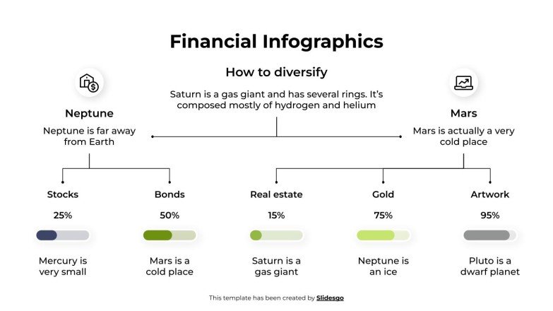 Financial Infographics Presentation