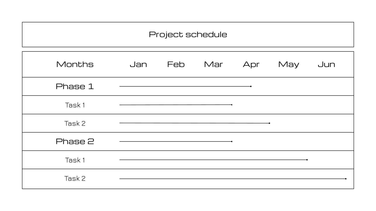Performance Improvement Plan Meeting Presentation