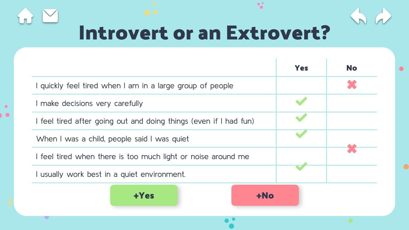 Teste de personalidade interativo | Modelo Google Slides e PPT