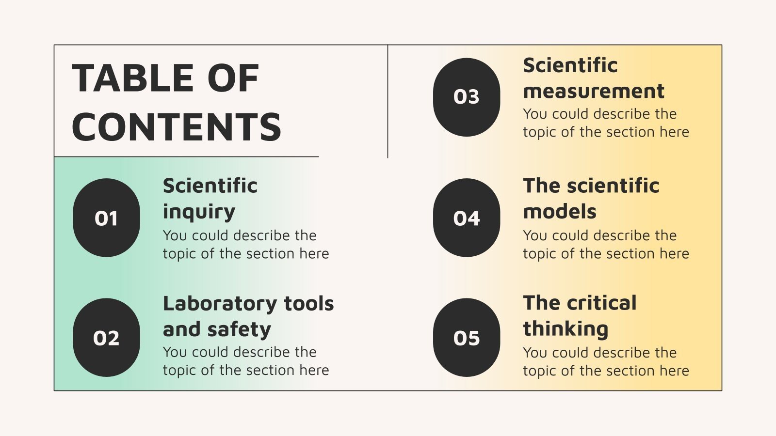Environmental Science Subject for HS | Google Slides & PPT