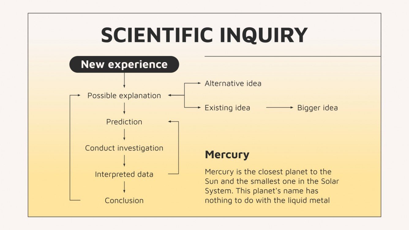 Environmental Science Subject for HS | Google Slides & PPT