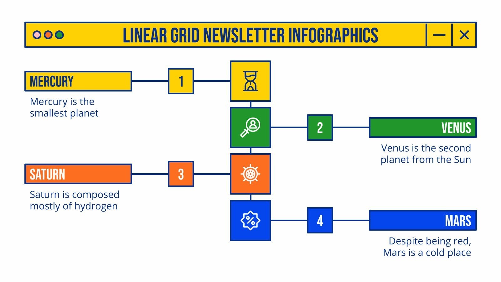 Infographies Newsletter quadrillage linéaire | Google Slides