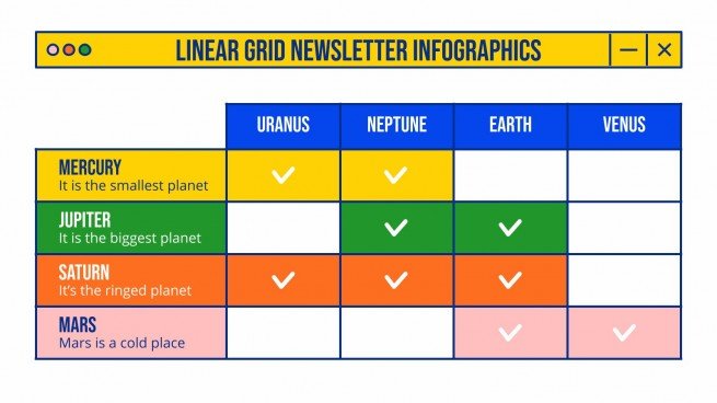 Infographies Newsletter quadrillage linéaire | Google Slides
