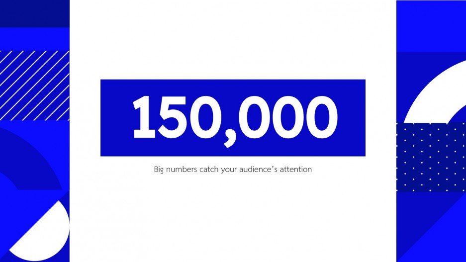 Insurance for Everything Company | Google Slides & PPT